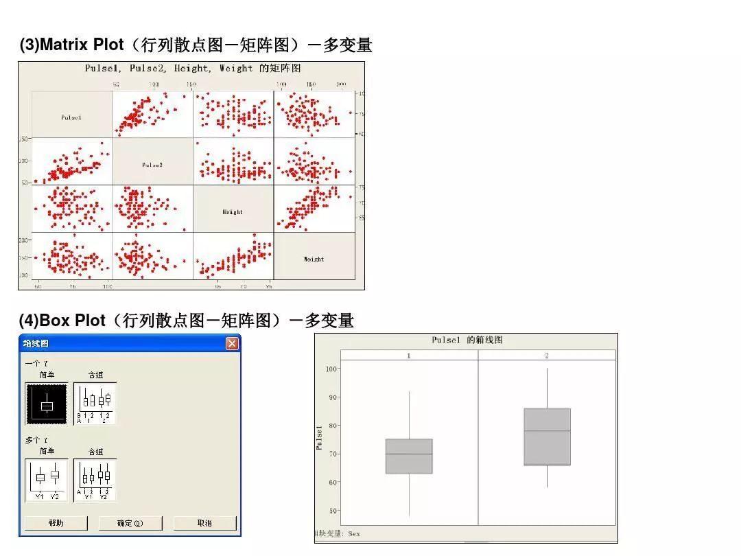 如何用Minitab做MSA？超级实用的详细案例来啦！ - 知乎