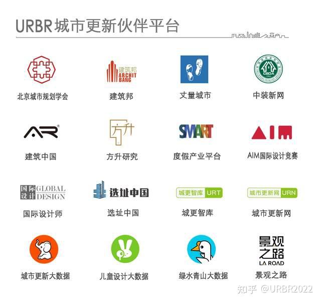 历史建筑改造与更新合集｜2022城市更新优秀案例（一） - 知乎