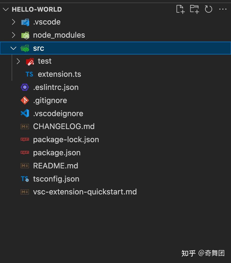 初探 VS Code + Webview - 知乎