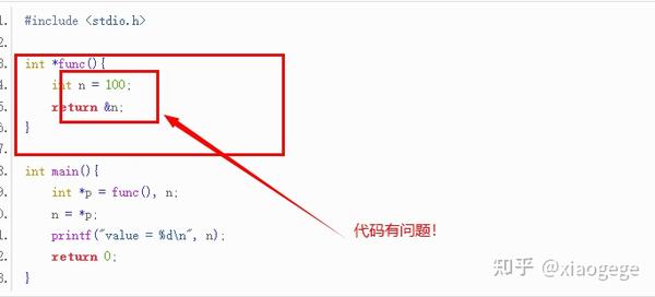 指针的定义和使用 知乎 