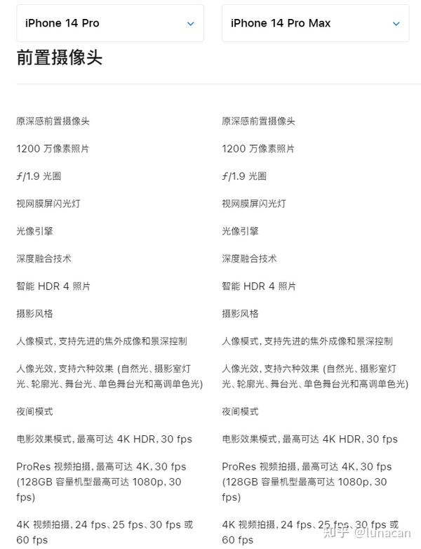 iPhone14和iPhone13的区别？ - 知乎