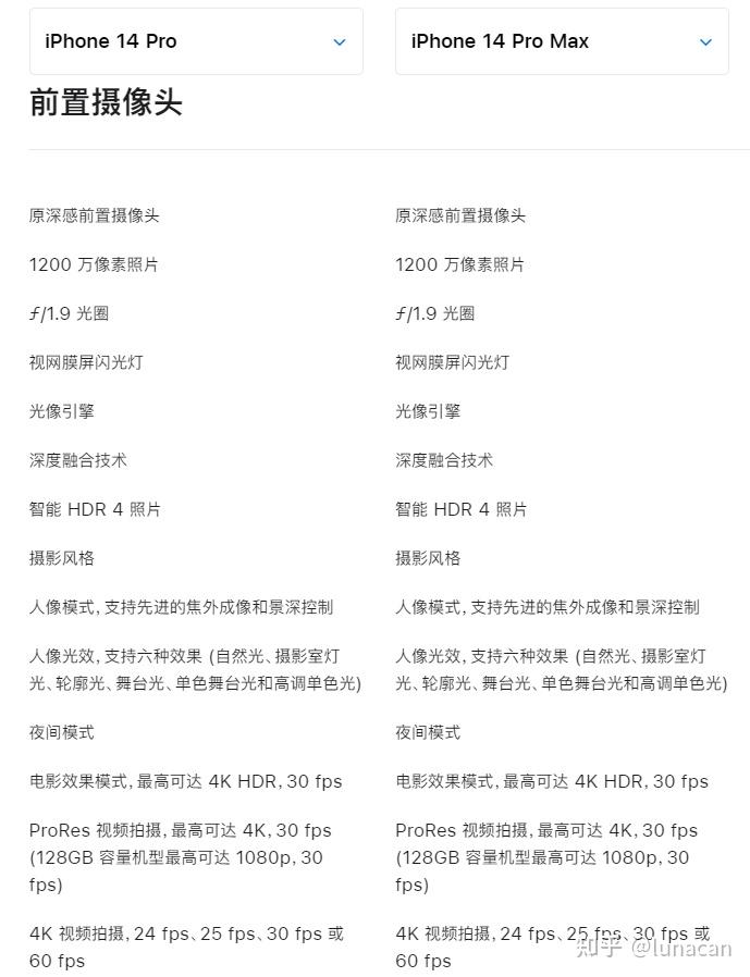 iPhone14和iPhone13的区别？ - 知乎