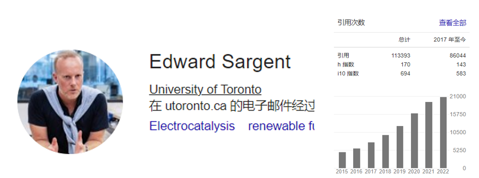 号外！Sargent跳槽啦，任职美国西北大学！盘点2022年在老东家的累累硕果...... - 知乎