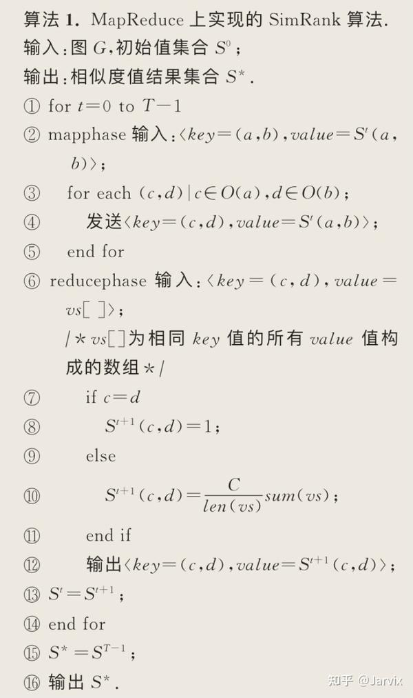 SimRank大规模计算(1)Naive MR of SimRank - 知乎