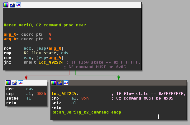 Recam终极版：如何一步步脱掉ConfuserEx保护壳（下） - 知乎