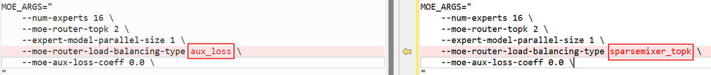 GRIN-MOE模型适配昇腾NPU（二）：权重加载、前向对齐 - 知乎