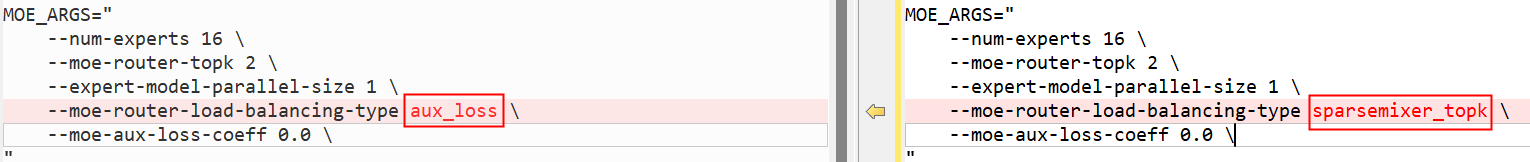 GRIN-MOE模型适配昇腾NPU（二）：权重加载、前向对齐 - 知乎