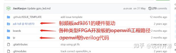 OpenWifi：Linux中最优质的Wifi开源项目！ - 知乎