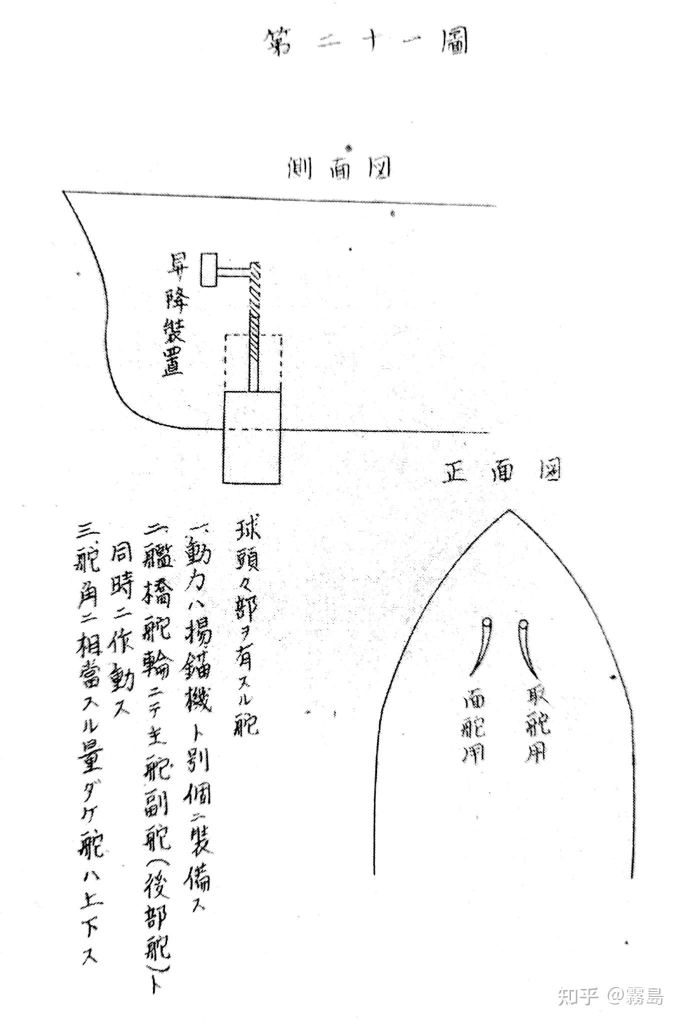 大舰巨炮之巅——从信浓到超大和 - 知乎