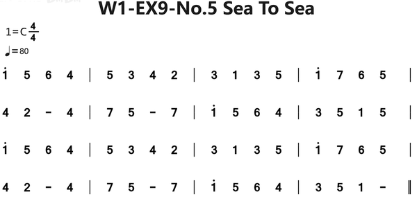 电吉他入门笔记 基础练习篇 - 知乎