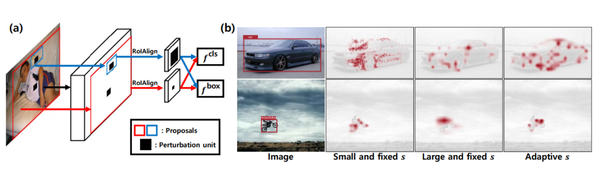 CVPR 2021 论文大盘点-语义分割篇 - 知乎