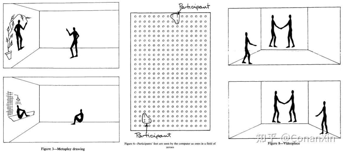 交互设计简史：互动从何而来？ - 知乎