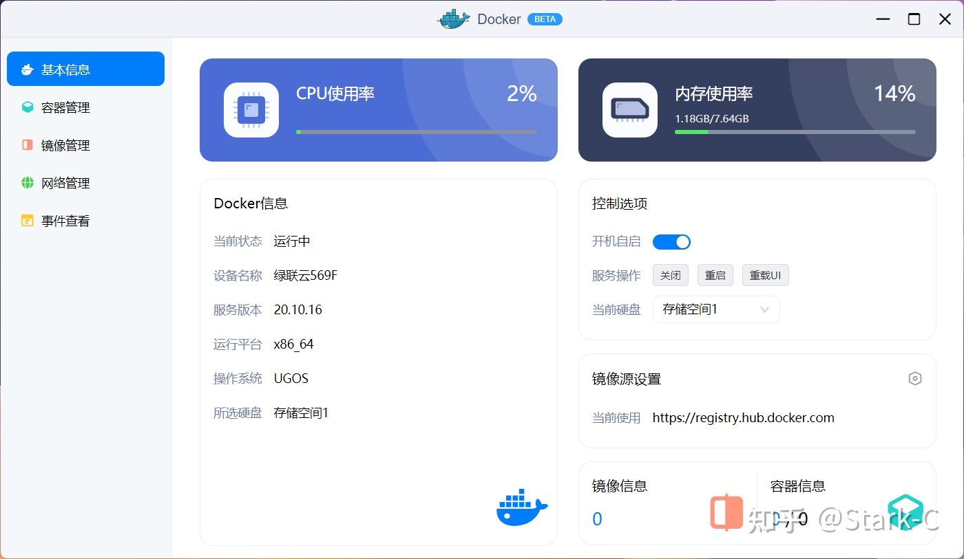 小白也能轻松上手，深度体验绿联私有云DX4600 Docker功能 - 知乎