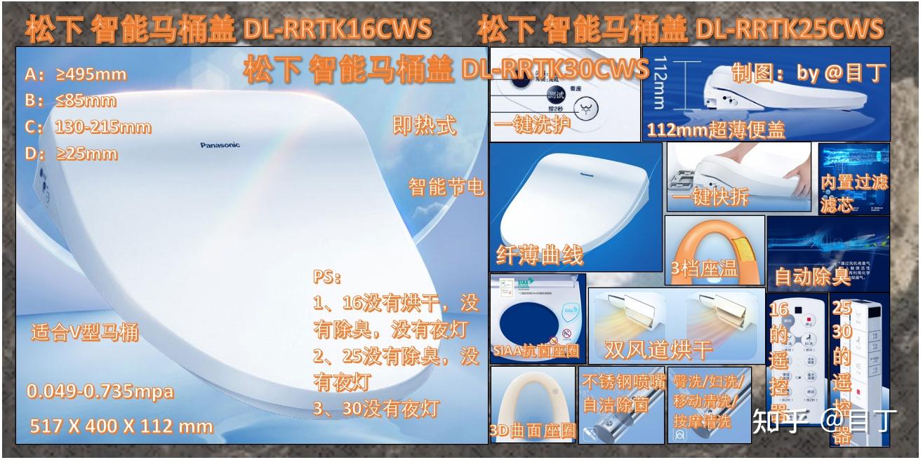 【目丁】松下(Panasonic)智能马桶盖全系列选购篇 （含上新款）超新超全 2023.12 - 知乎
