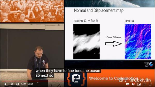 FFT Ocean 笔记 (一) - 知乎