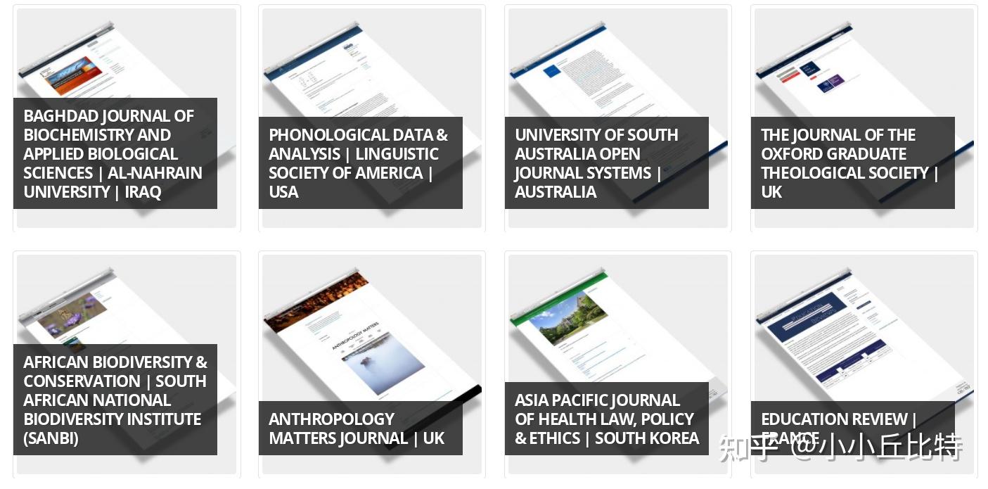 Scopus 期刊征稿 (Scopus 爱思唯尔(Elsevier)期刊 高录用 出版快 保证Scopus检索交付 - 知乎