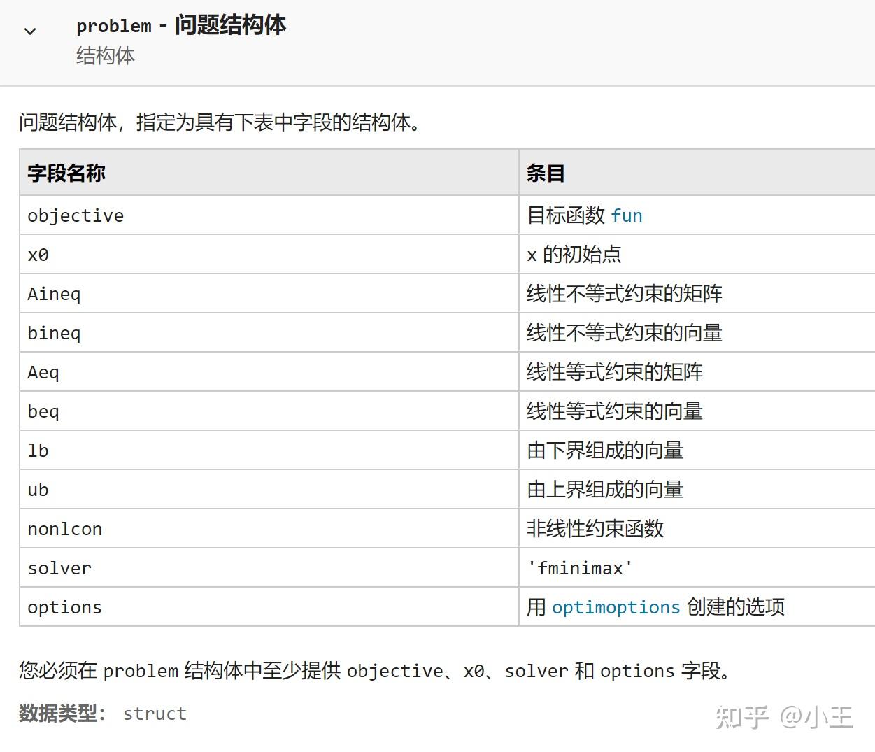 fminimax函数 - 知乎