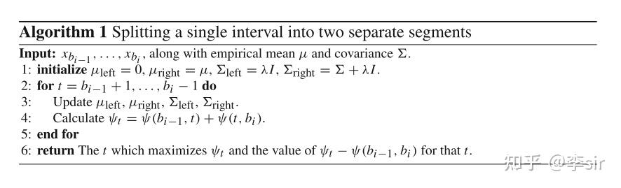 多元时间序列分割：论文《Greedy Gaussian segmentation of multivariate time series》精读 ...