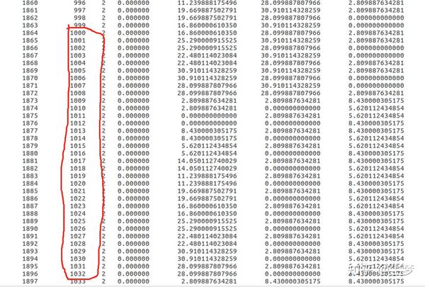atomsk建大体系lammps core-shell模型以及最少bug版本下载网址推荐 - 知乎