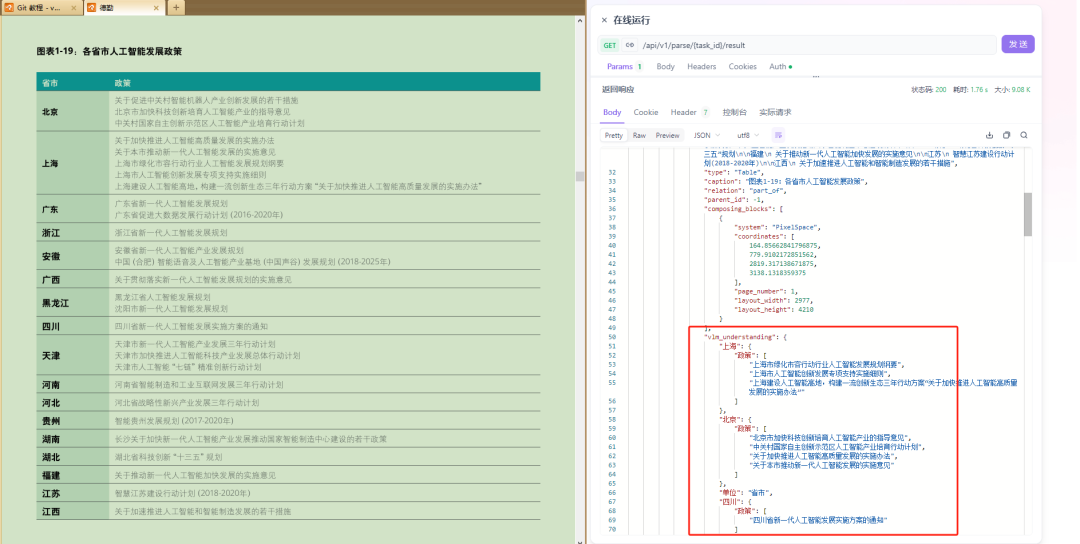 【深度评测】EasyDoc：为你的RAG应用装上文档“智能解析”引擎！——限时免费额度，抢先体验！ - 知乎