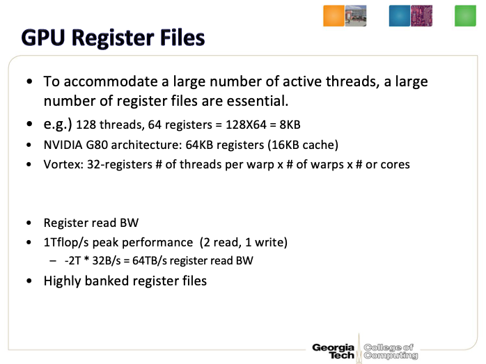 Vortex GPGPU Tutorials 资料汇总 - 知乎