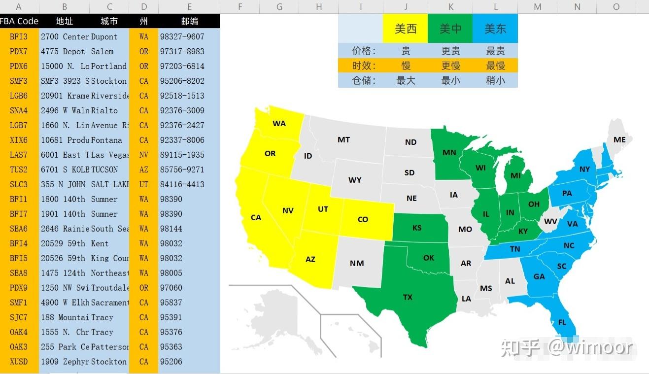亚马逊FBA发货美西、美中、美东仓库怎么选？如何发货最省钱？ - 知乎