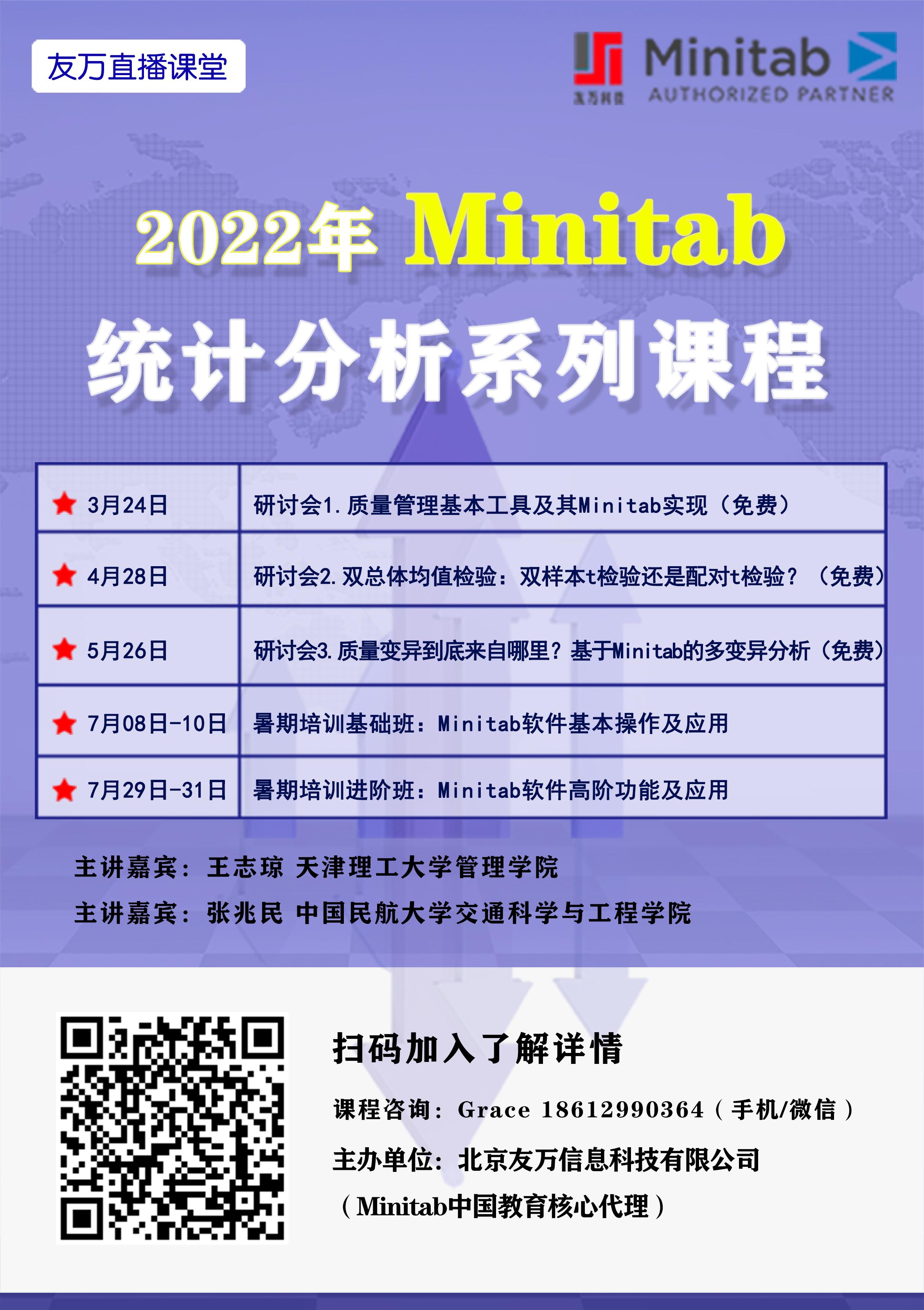 Minitab功能分享 | CART（分类和回归树）的提示和技巧 - 知乎