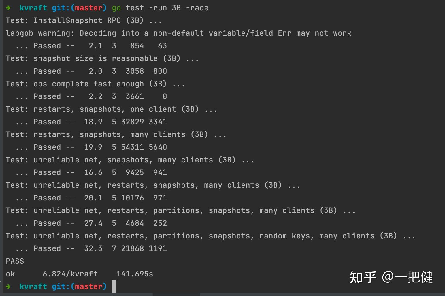 MIT6.824_2021_lab3B_kvraft_with_snapshots - 知乎