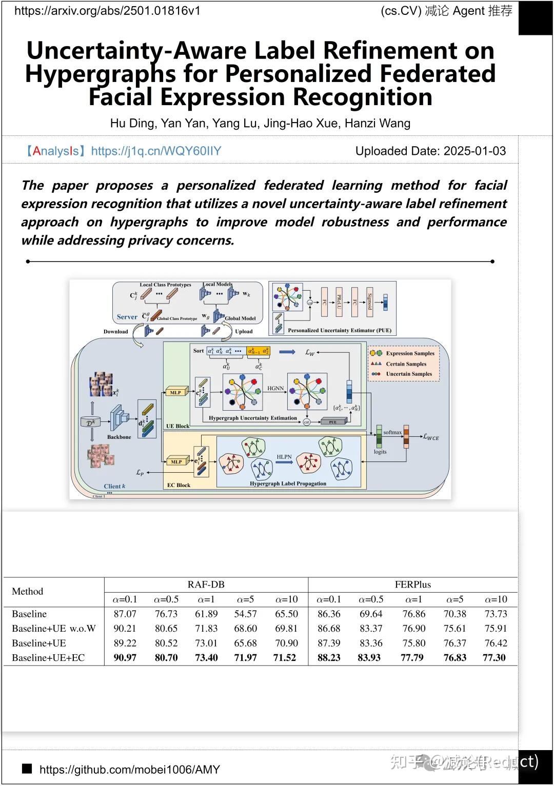 【1.6-arXiv】中山提出跨模态校准解码方法缓解大模型幻觉！ - 知乎