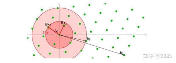 格的数学定义(一) - 知乎