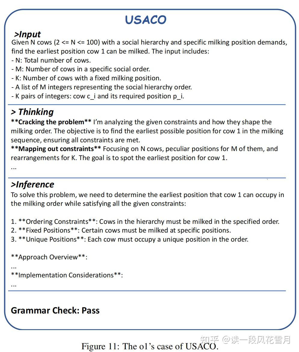 深度解析：OpenAI's O1模型的推理模式大揭秘-A Comparative Study on Reasoning Patterns of OpenAI's o1 Model - 知乎