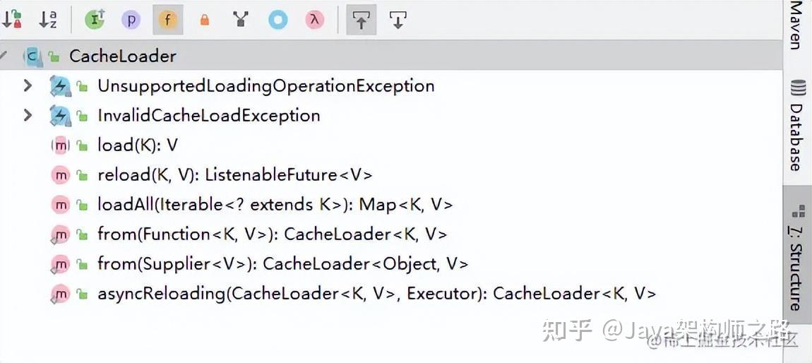 JVM级别的本地缓存框架Guava Cache：探寻实现细节与核心机制 - 知乎