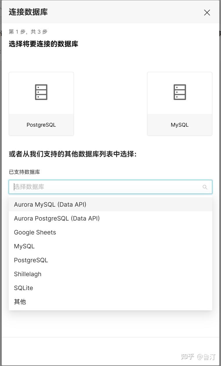Docker 部署/升级数据可视化 Superset 汉化/中文版 Superset 4.1.1 - 知乎