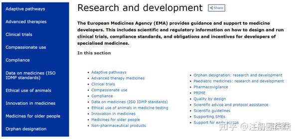 欧盟简介及欧洲药物管理局（EMA）官网介绍 - 知乎