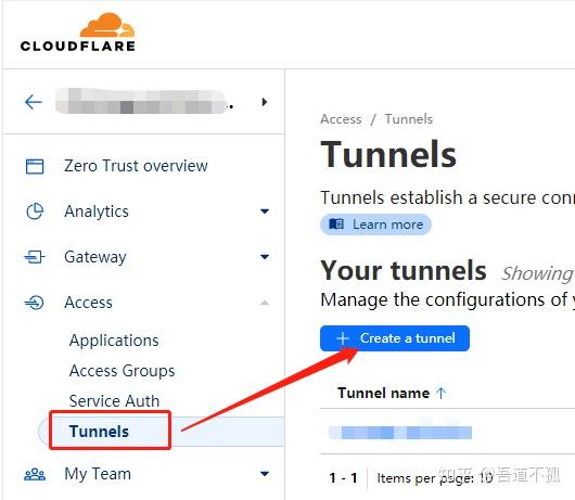 cloudflare Zero Trust Tunnel发布内网网站/内网穿透/访问NAS/文件传输…花生壳一边呆着去吧！ - 知乎