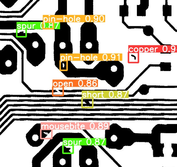 实践教程｜YOLOv5实战之PCB板缺陷检测 - 知乎