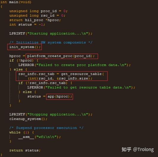 Tms320c6678 Zynq Openamp 双核arm 通信案例开发手册之echo Test案例 知乎