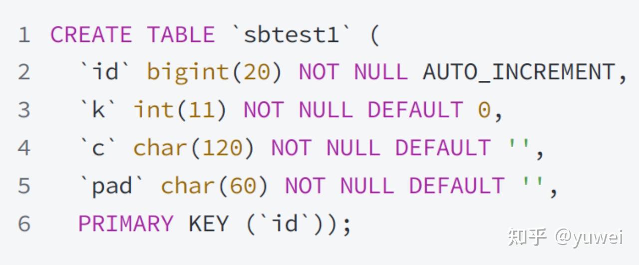 移动云海山数据库(He3DB)-SQL语句执行流程（1） - 知乎