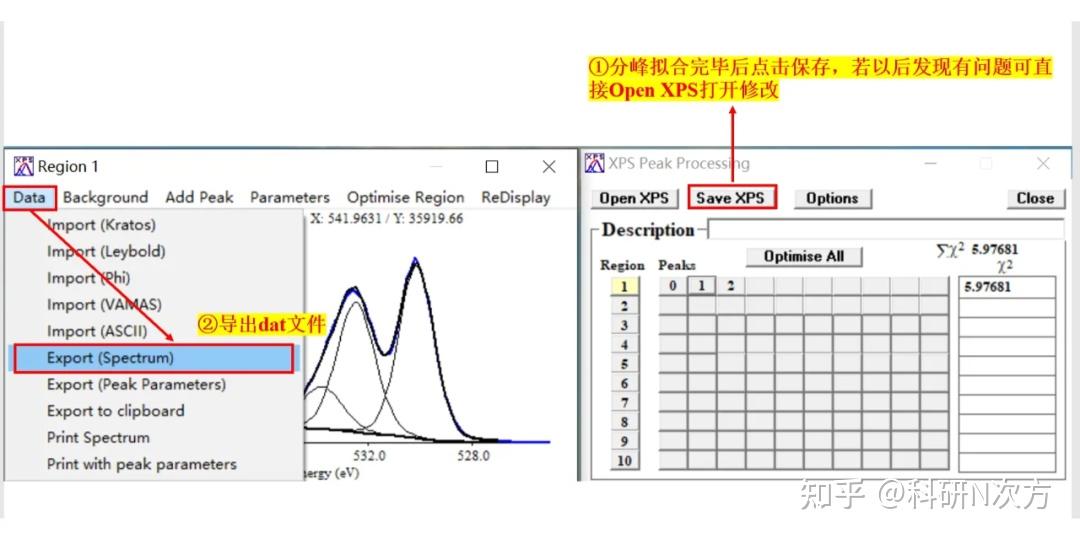 科研干货 | XPS分峰拟合超详细教程！ - 知乎