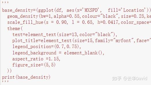 Python、matlab、C语言、C++的注释方法 - 知乎