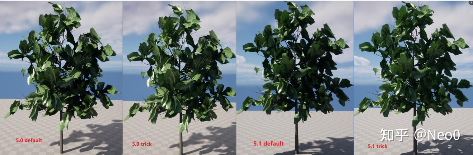 UE5.1 Two Side Foliage材质改进及优化 - 知乎