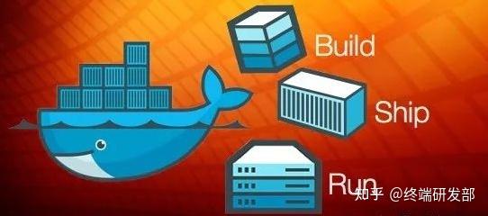 一文看懂-Docker容器化 - 知乎
