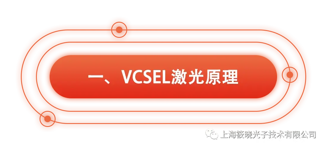 【原创】筱晓光子产品介绍—VCSEL激光器 - 知乎