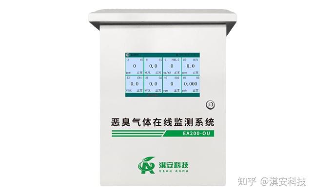 恶臭在线监测系统的相关标准 - 知乎