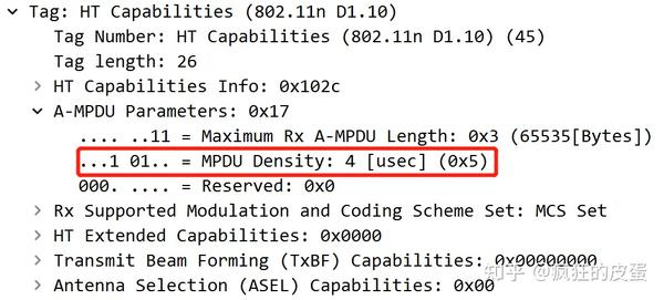 A-MPDU 碎碎念 - 知乎