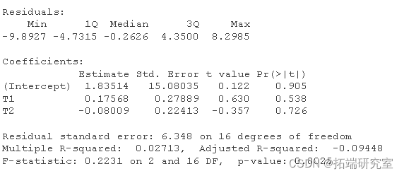 拓端tecdat|R语言结构方程模型 SEM 多元回归和模型诊断分析学生测试成绩数据与可视化 - 知乎