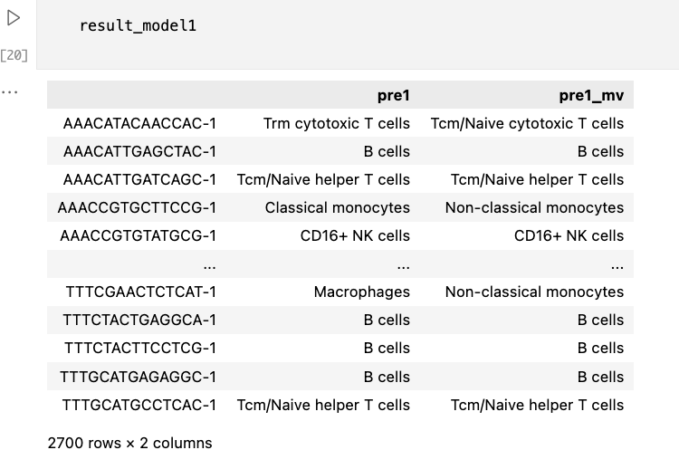 使用CellTypist完成细胞类型的自动注释 - 知乎