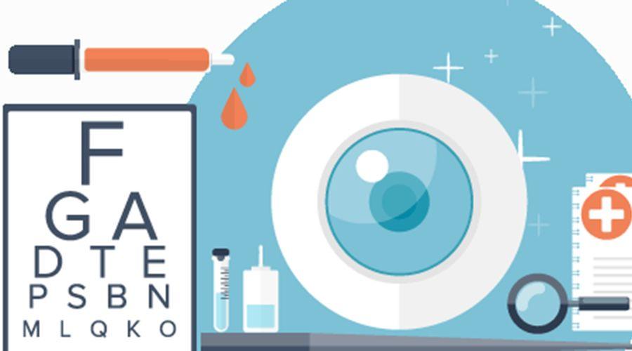 全景：国内wAMD相关眼科药物在研一览 - 知乎