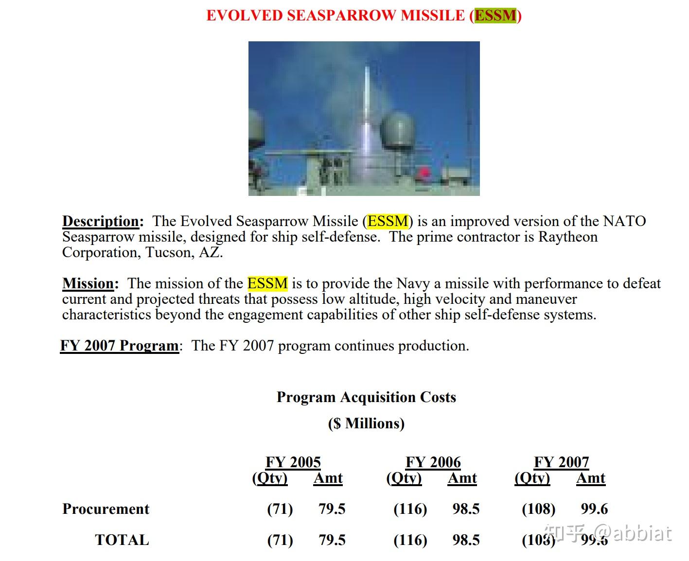 美军导弹系列（十二）：RIM-162 Evolved Sea Sparrow missile (ESSM) 改进型海麻雀 防空导弹 - 知乎