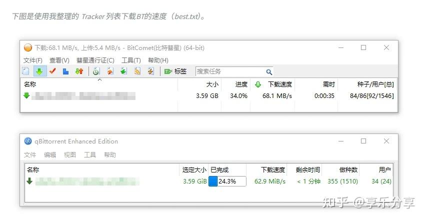 TrackersListCollection：整合了全网热门Tracker并最终得到了一个优质的Tracker列表 - 知乎